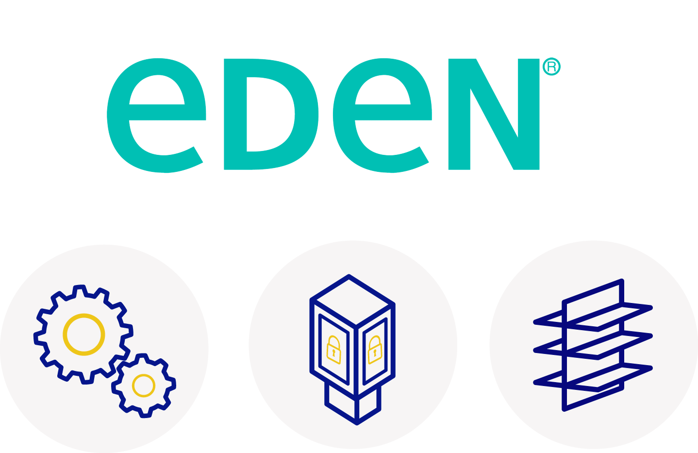 Our Brands | Marmon Retail Solutions