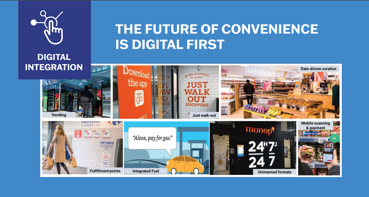 Convenience Store Industry Analysis | Marmon Retail Solutions
