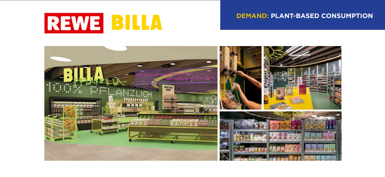 2023 Grocery Trends | Marmon Retail Solutions