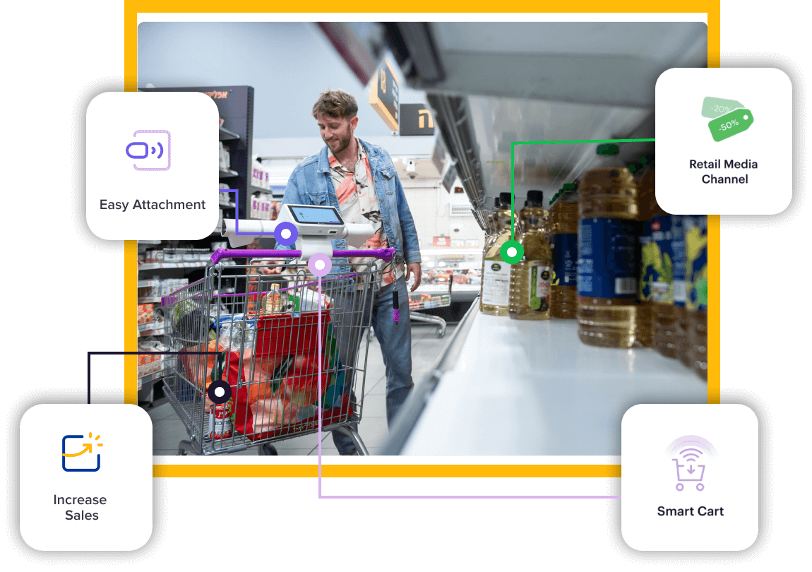 Marmon Retail Solutions