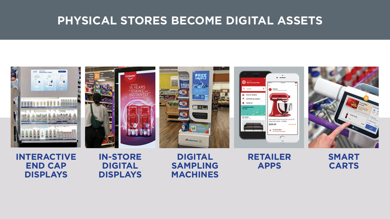 Omnichannel Retail | Marmon Retail Solutions
